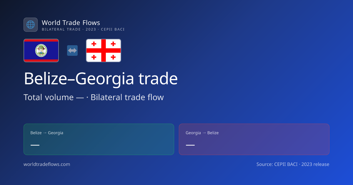 Belize–Georgia Trade 2023: $0 Bilateral Statistics | World Trade Flows