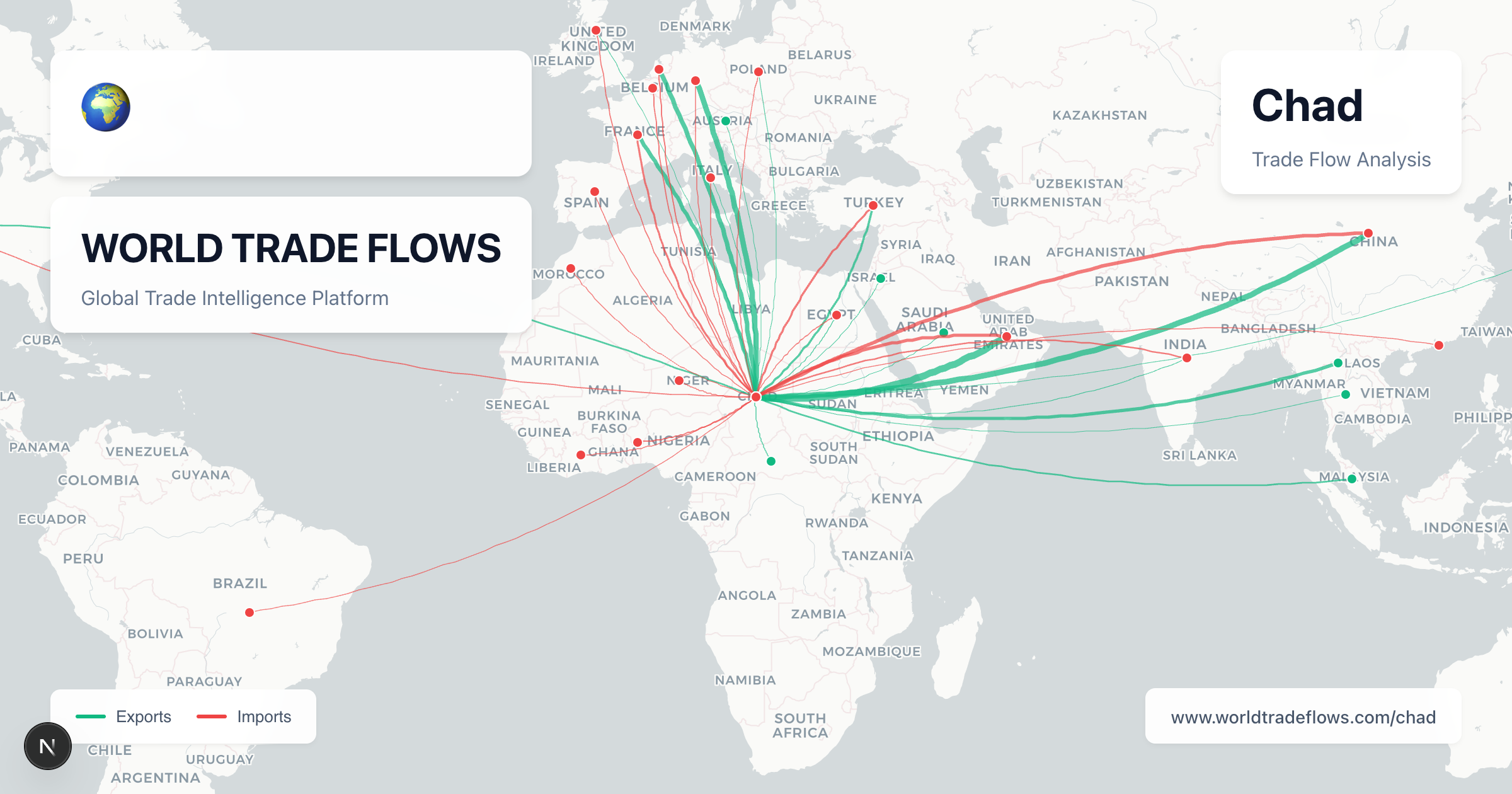 Chad Trade Statistics 2023: Exports, Imports & Trade Balance | World ...