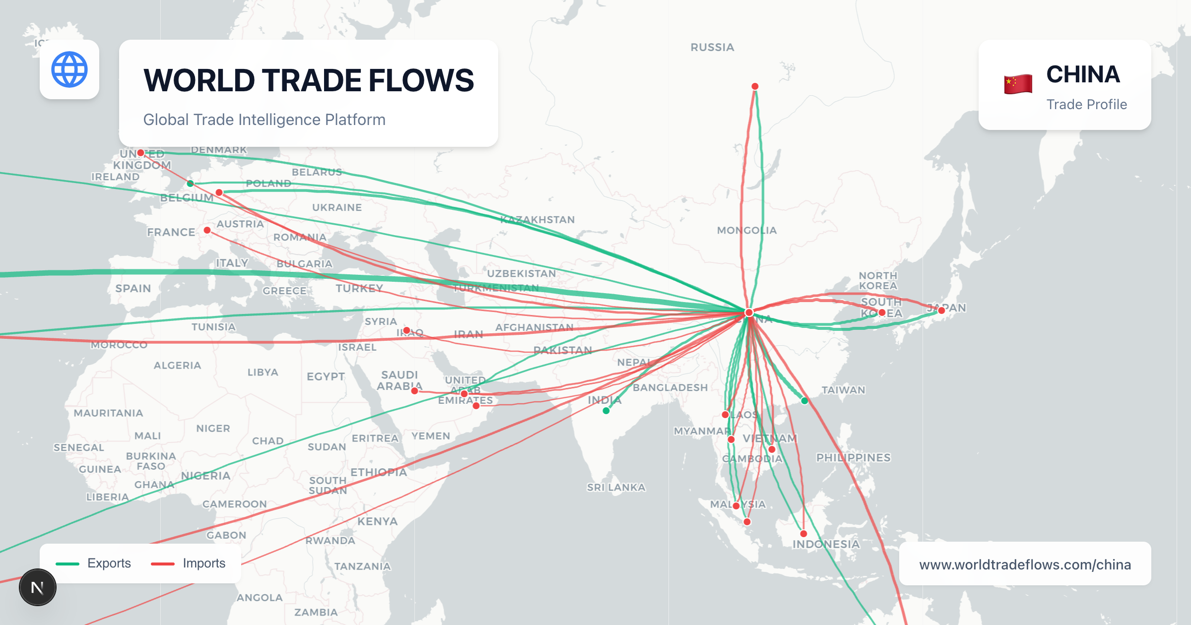 China Trade Statistics 2023: Exports, Imports & Trade Balance | World ...