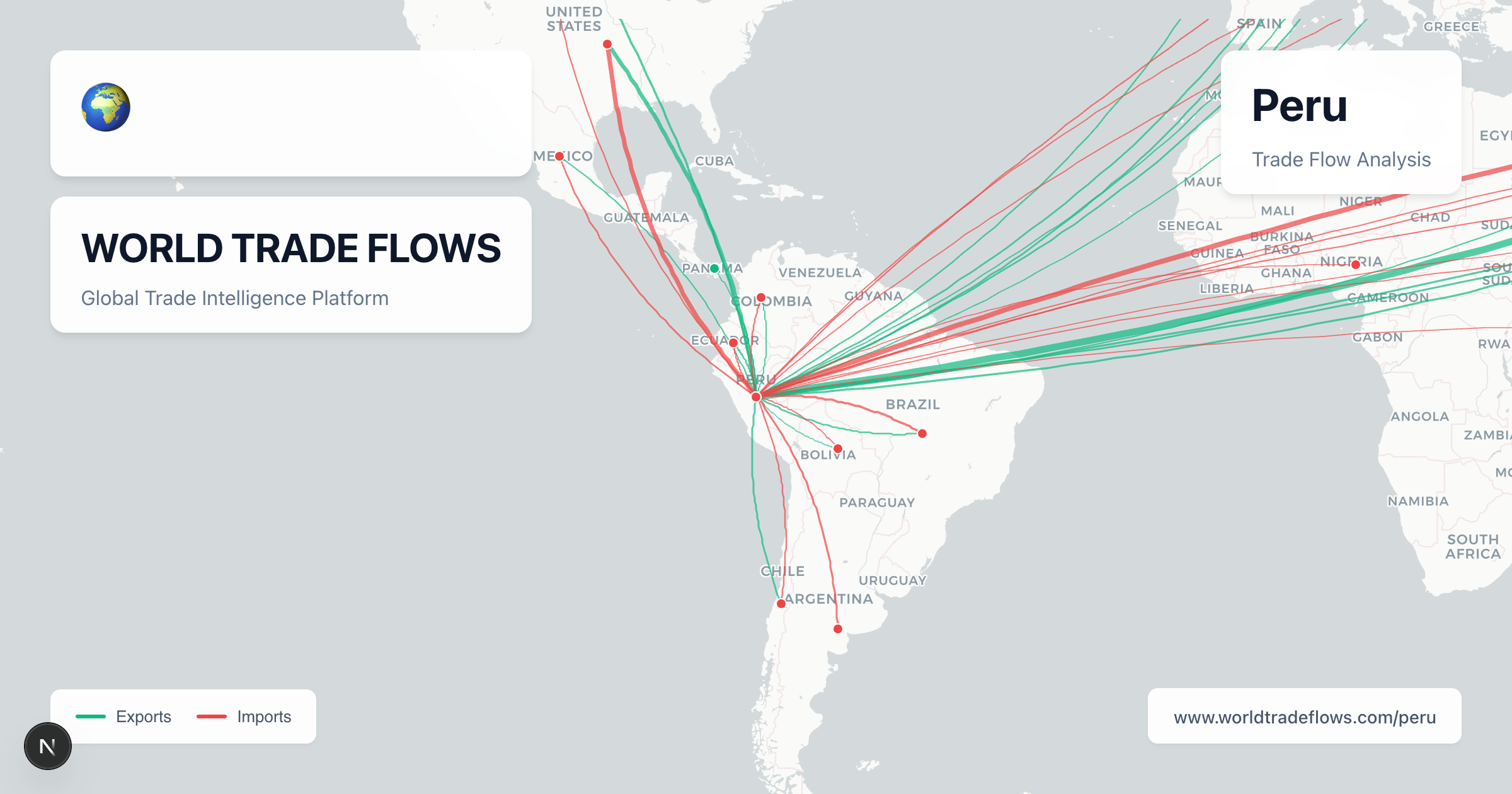 Peru Trade Statistics 2023: Exports, Imports & Trade Balance | World ...