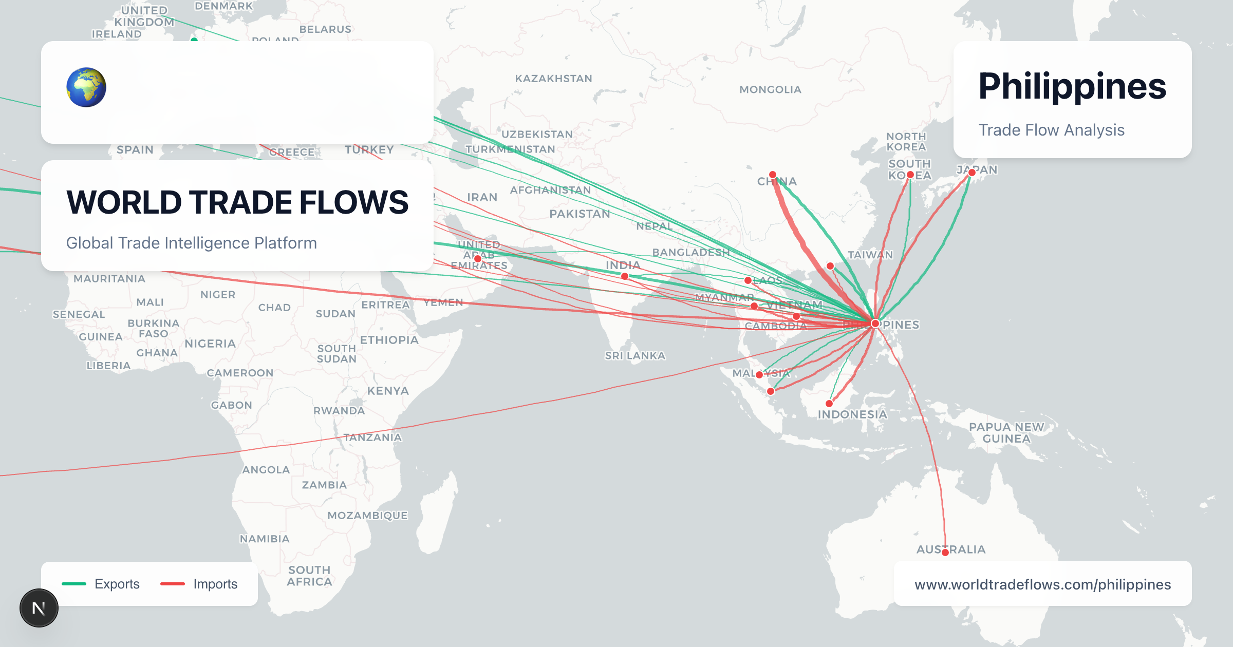 Philippines Trade Statistics 2023: Exports, Imports & Trade Balance ...
