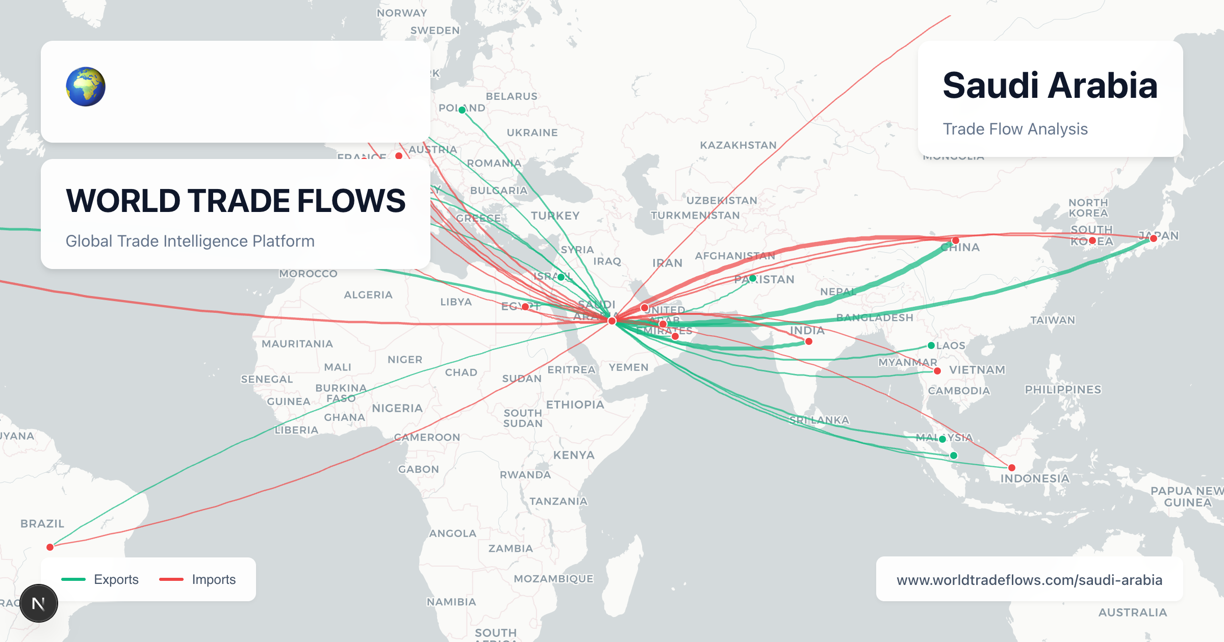 Saudi Arabia Trade Statistics | WorldTradeFlows | World Trade Flows