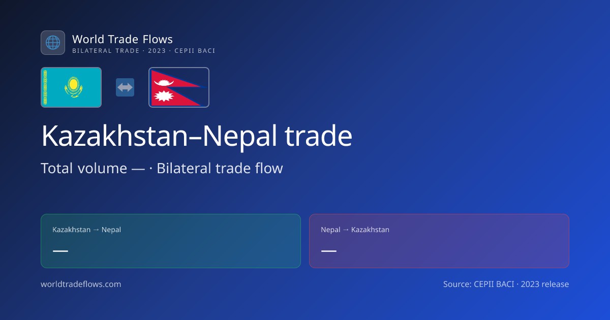 Kazakhstan–Nepal Trade 2023: $0 Bilateral Statistics | World Trade Flows