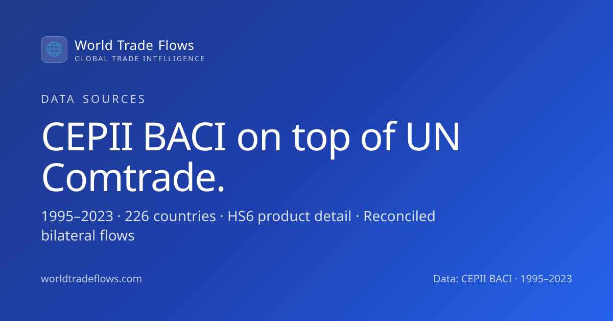 Data Sources — CEPII BACI Database & UN Comtrade | World Trade Flows